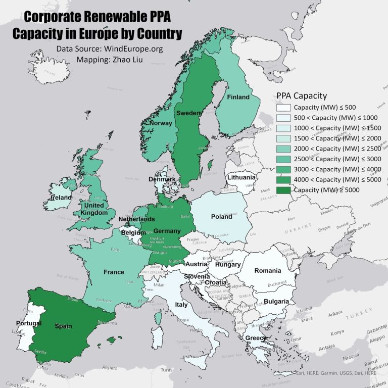 Corporate Power Purchase Agreement (PPA) in Europe - Blog de l'ISIGE - MINES Paris